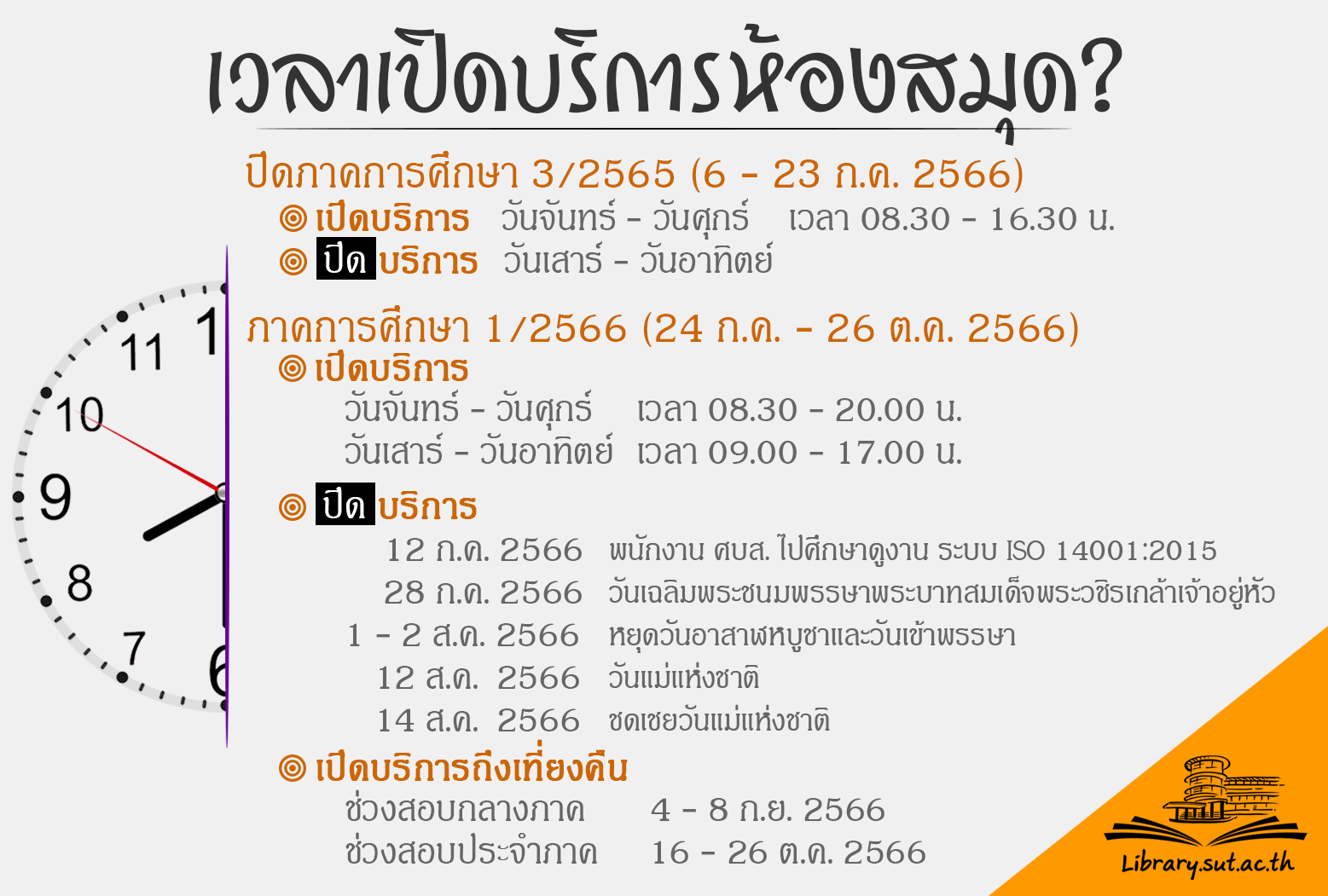 เวลาเปิด-ปิดห้องสมุด – SUT LIBRARY FAQ