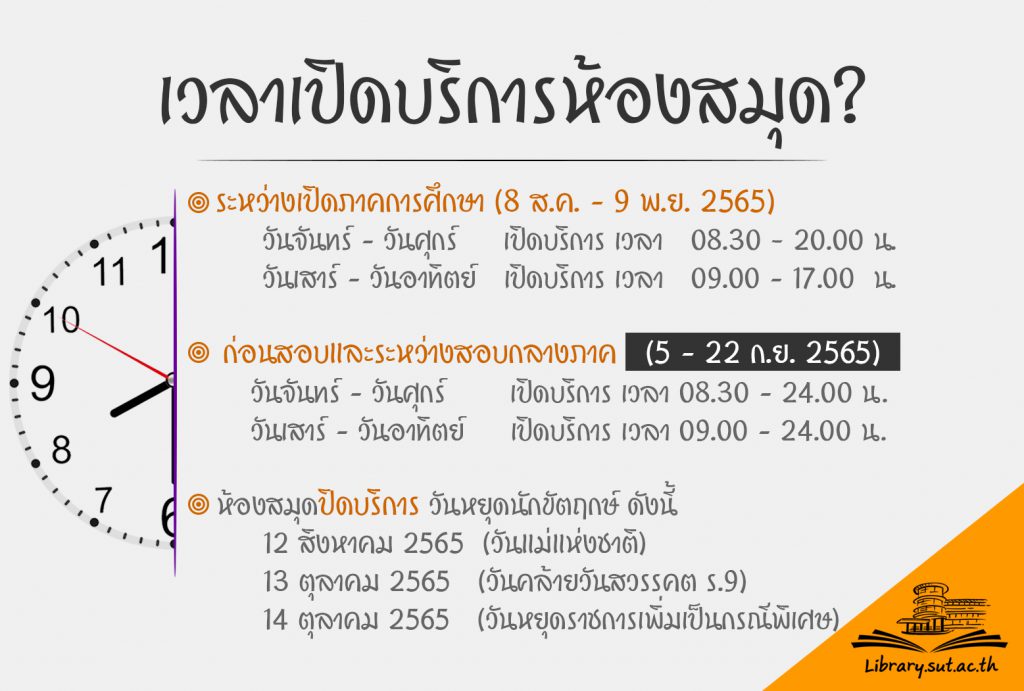 FAQ – SUT LIBRARY FAQ